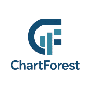 India Unemployment Rate - Charts & Trend | ChartForest